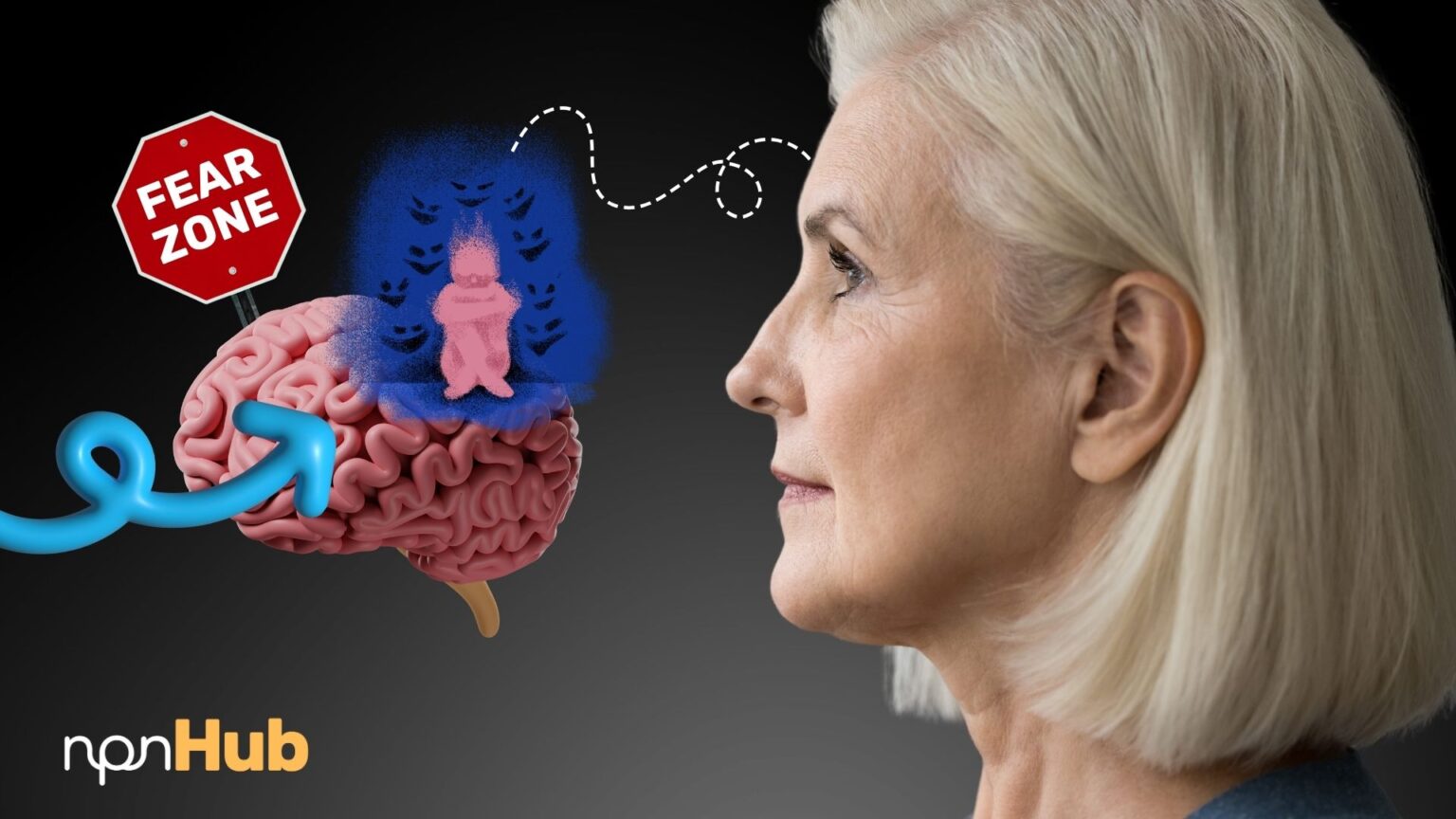 The Neuroscience of Curiosity: How Your Brain Learns Best